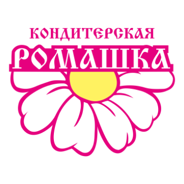 Middle East Coupons & Offers | Bisharafak